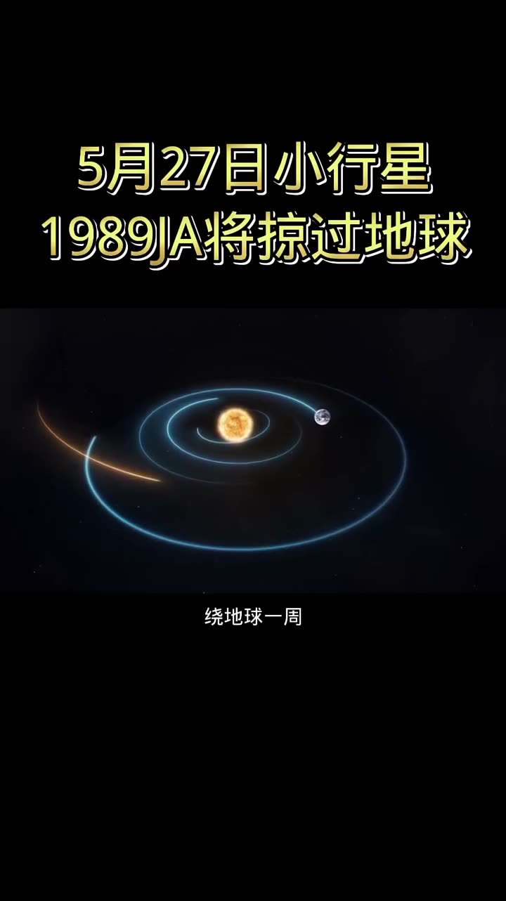 行星撞击地球