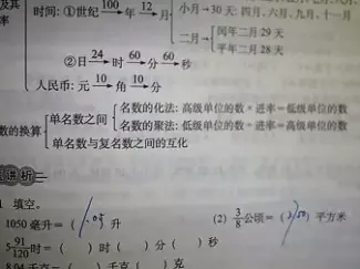 小升初高频考点 第16讲 常见的量及其换算