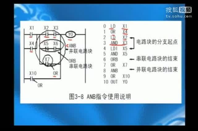 欧姆龙plc编程软件