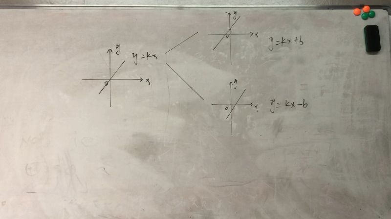 正比例函数变一次函数(二)