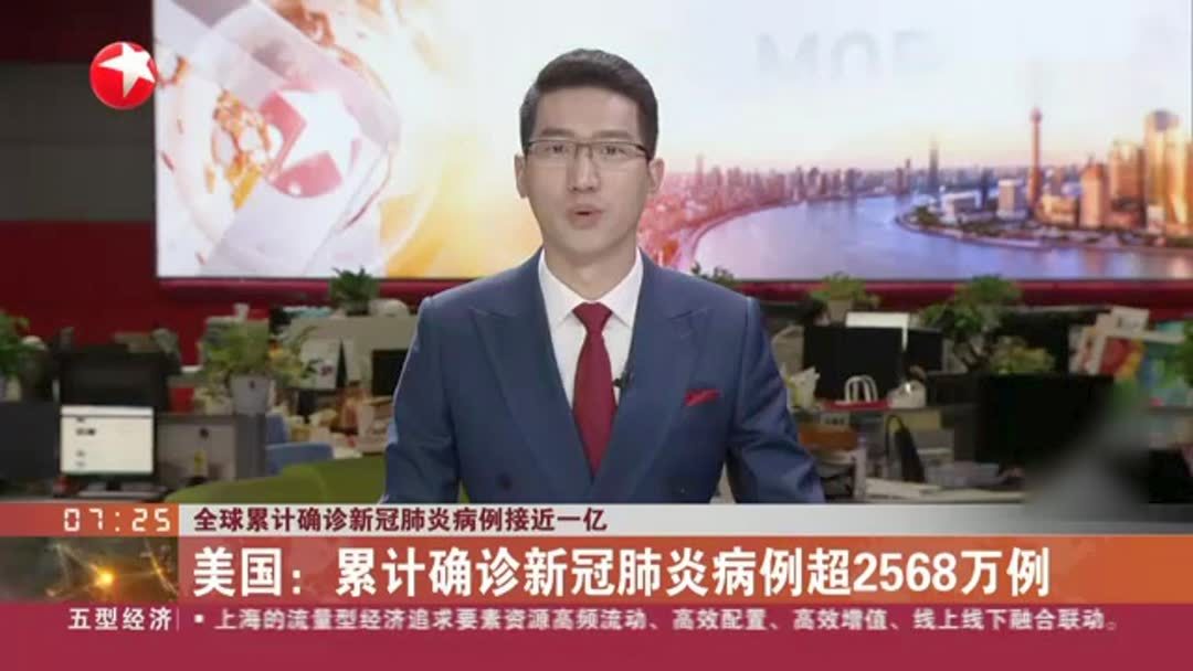 全球累计确诊新冠肺炎病例接近一亿:美国--累计确诊新冠肺炎病例超...