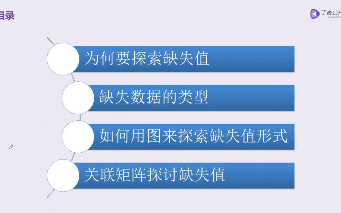 23考研学习资料2022中级注册安全工程师《安全生产管理》 王克教材...