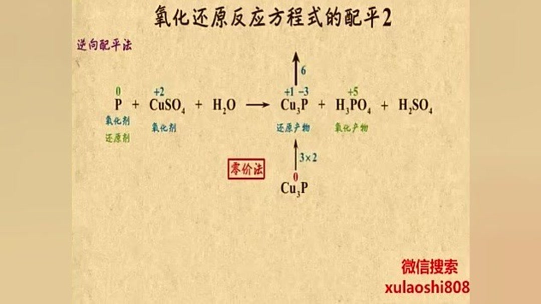 看完化学方程式的配平,傻子也会了,轻松学化学
