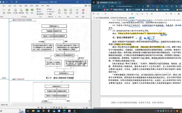 注册城规实务12-建设工程规划许可