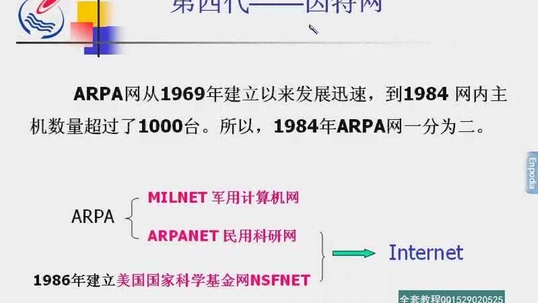 石油大学计算机网络原理 49讲视频教程