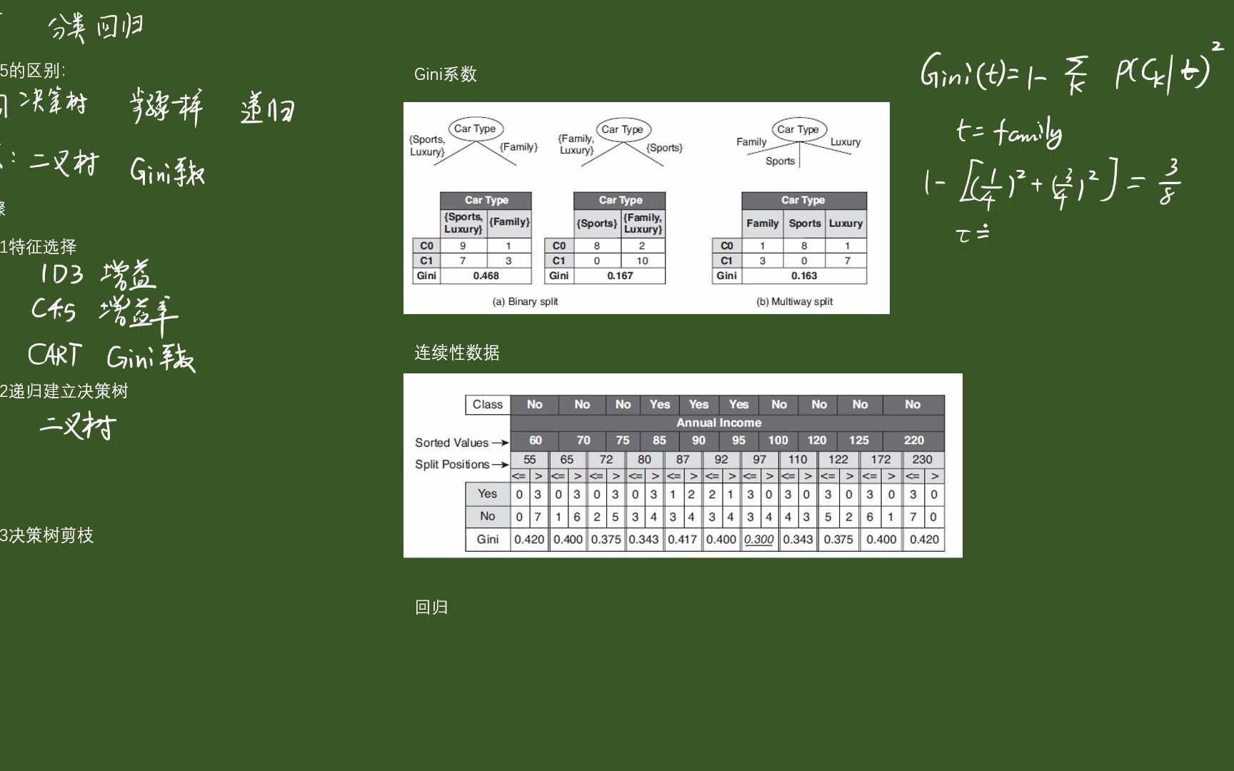 数据挖掘十大算法之七——CART算法