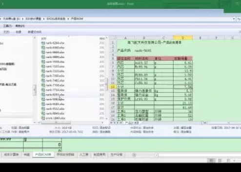 加工企业成本核算_简述成本核算的基本程序_酒店成本核算表