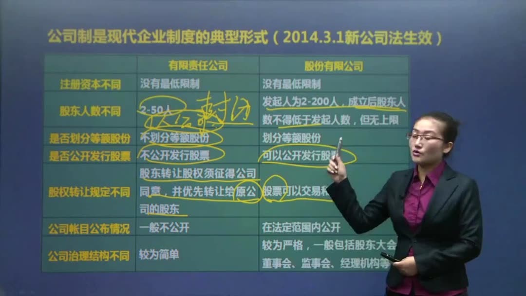 第46讲经济常识-社会主义市场经济