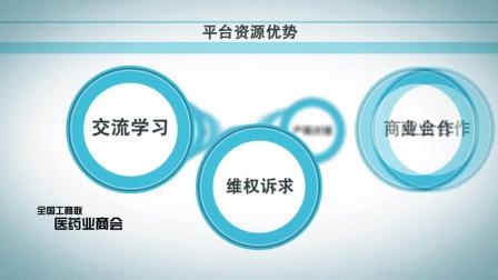 医药业商会5年宣传片