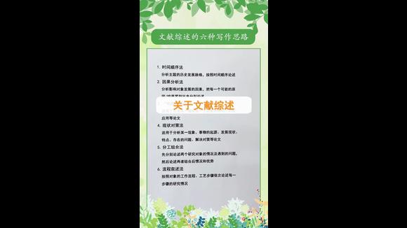 文献综述的六种写作思路