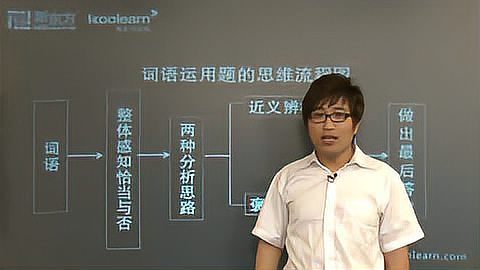 常用近义辨析的解题思路和基础实例