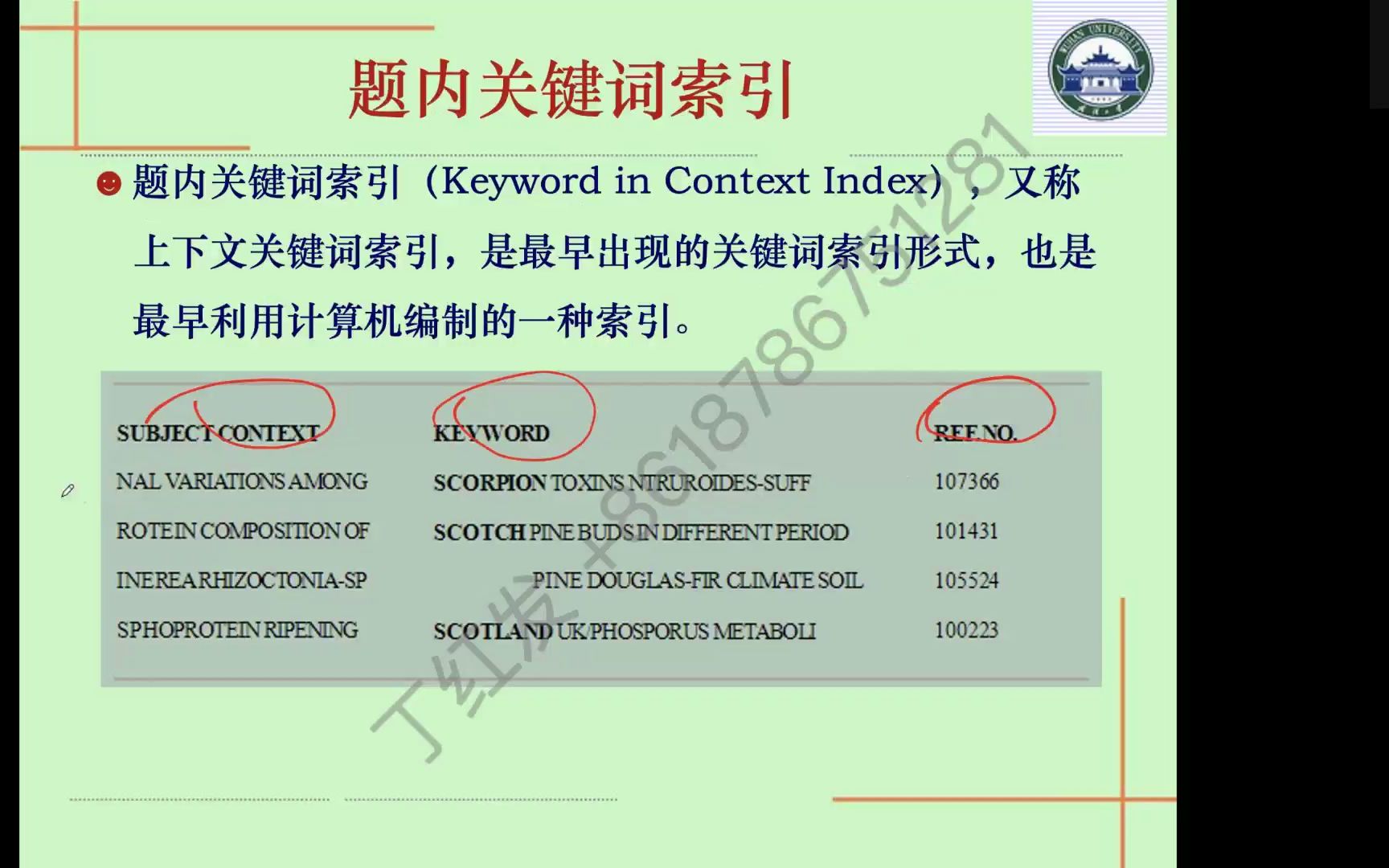 信息组织3-2:信息资源管理的主题描述语言(2)