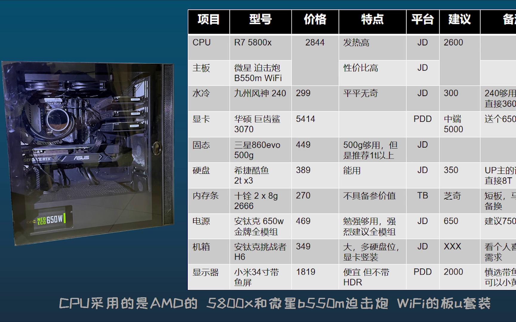 【分享】UP主个人主机配件价格参考及部分推荐,万元价位