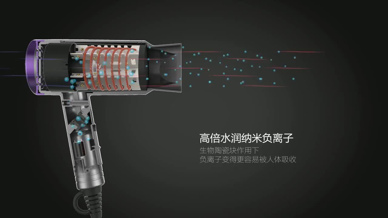 Lowrarouge罗拉如炬吹风机家用孕妇低辐射负离子吹风机筒可摺叠