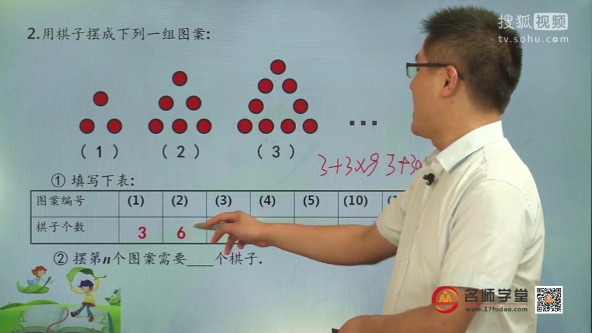 七年级数学 第3讲 字母表示数(1)