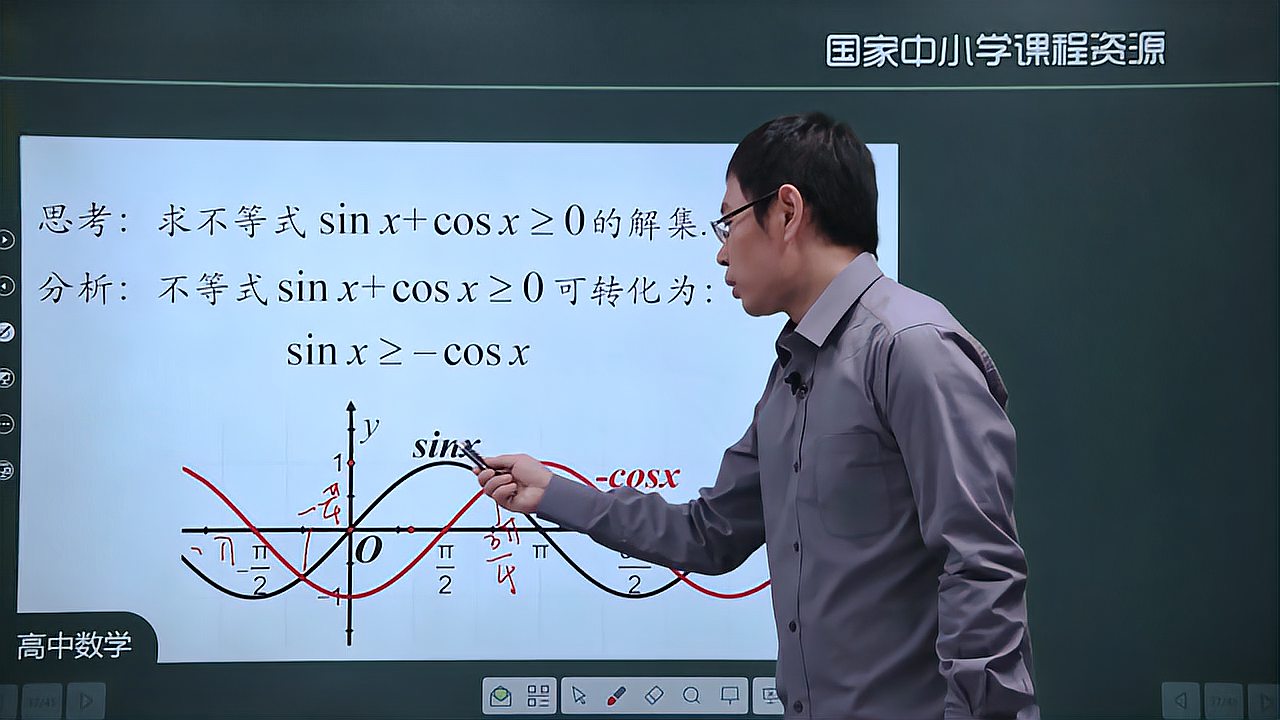 高一数学上册人教版 三角函数的图像与性质应用(2)