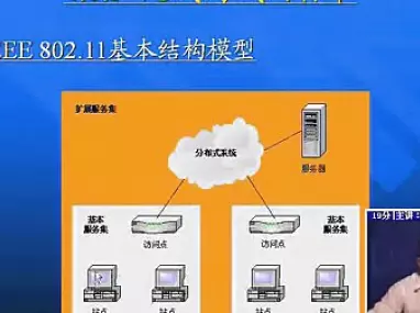 计算机网络基础23