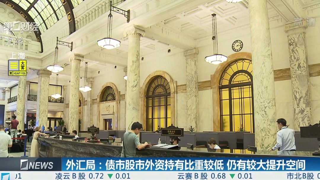 债市股市外资持有比重较低 仍有较大提升空间