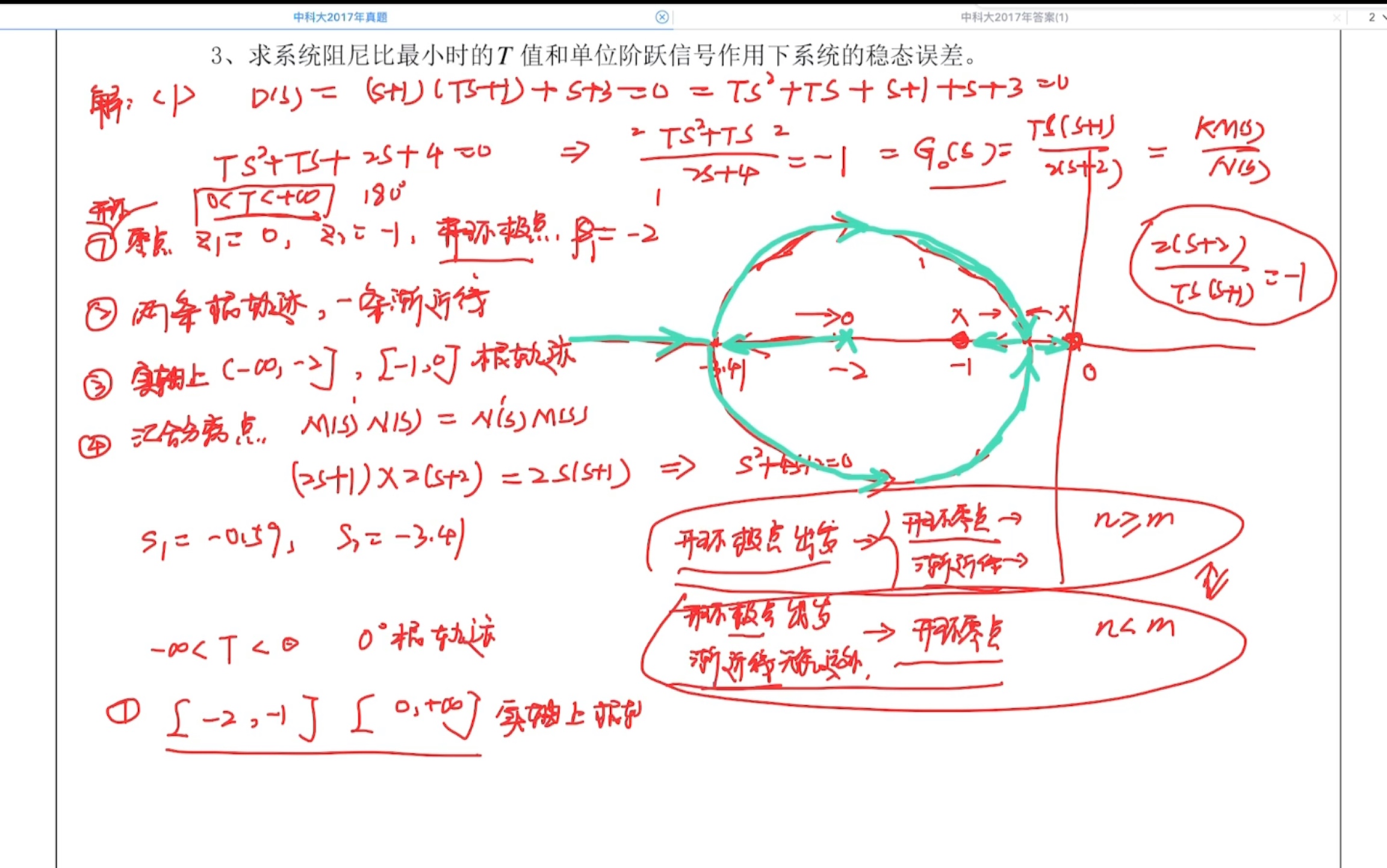根轨迹:中科大自控有意思的一道真题,零点多于极点特殊情况下绘制根...