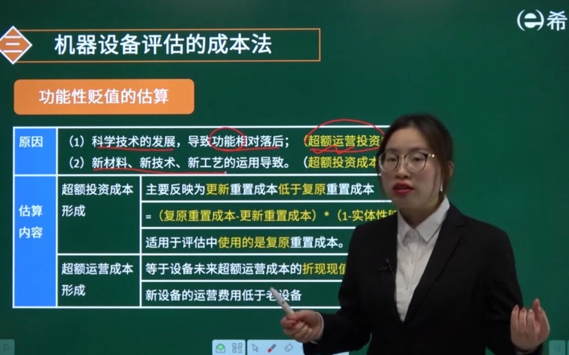 自考00158资产评估精讲教程-第3章第3节机器设备评估的成本法