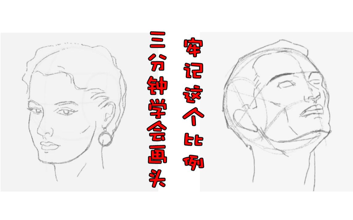 【绘画】人体一直是一个难题,三分钟让你学会画人头