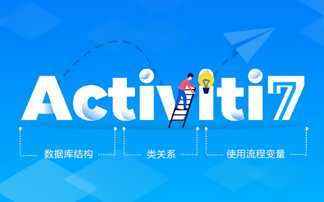 Activiti7精讲