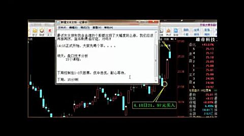 股票操作技巧教学:均线买卖技巧教学,让你告别一买就跌! (4)