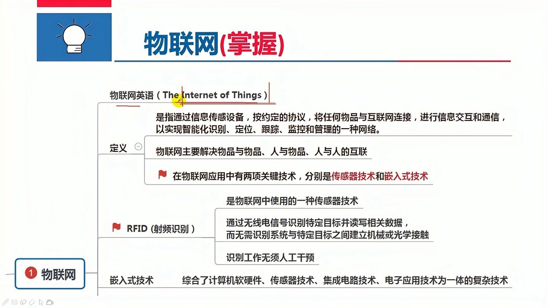 新一代信息技术讲解