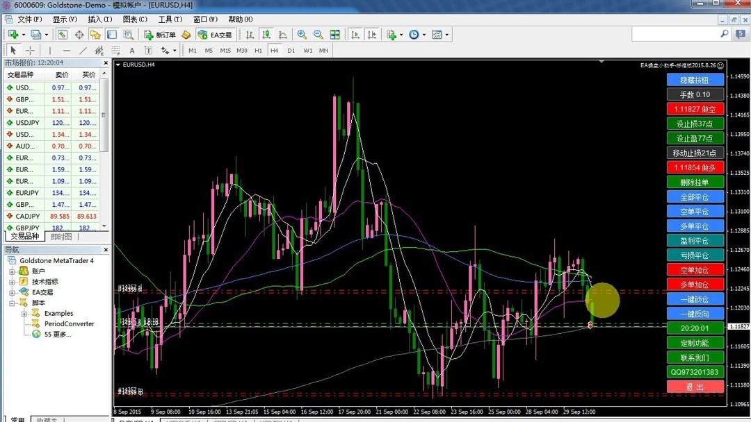 MT4操盘小助手视频教程