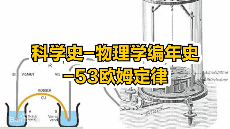科学史-物理学编年史-53欧姆定律