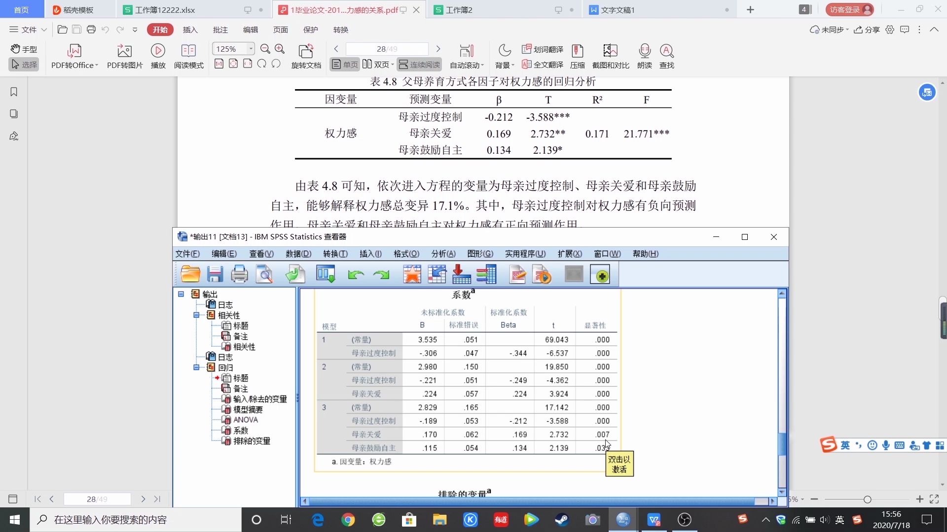 本科心理学论文+SPSS皮尔逊相关和逐步回归