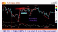 RSI指标使用技巧 黄金分割取点技巧 520法则运用技巧 缠论心态篇 k线...