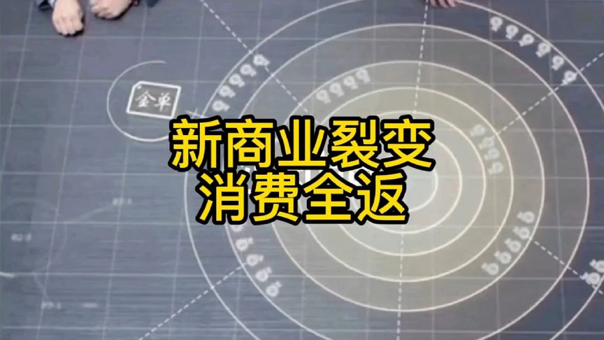 新商业裂变模式,消费全返,你知道么?