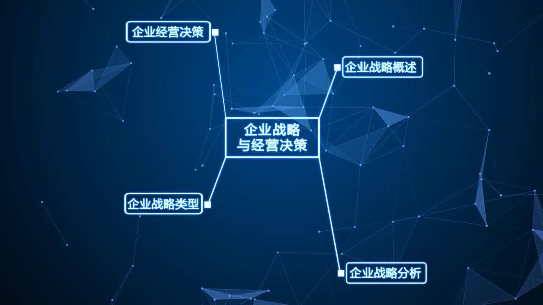 2018工商管理专业中级经济师高清视频课程(人事社经济师课堂