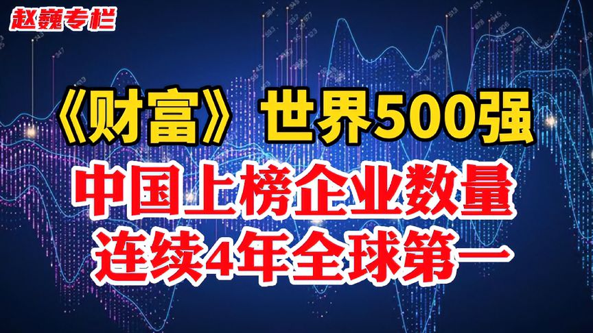 《财富》世界500强:中国上榜企业数量连续四年全球第一