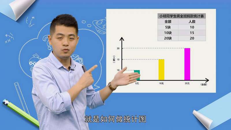 1-6年级数学“思维导图”整理!孩子再也不害怕数学课