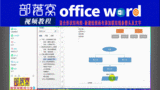 word混合形状结构图视频:新建绘图画布添加联结线条箭头及文字