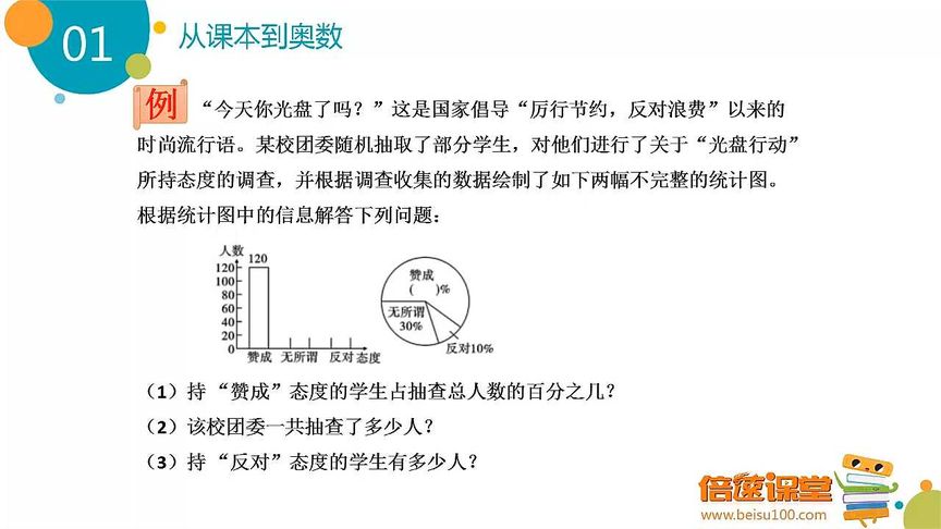 第1单元 01 扇形统计图