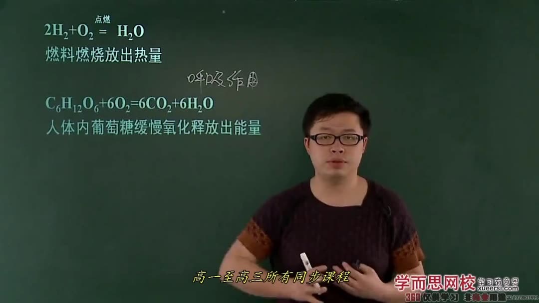 高中化学_高一化学必修1视频_氧化还原反应知识点课件