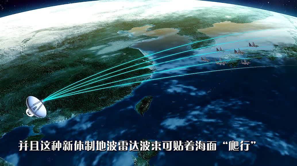 高频地波超视距雷达是“国之重器”