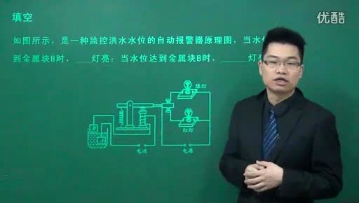 初中物理 电磁继电器的组成、原理和特点 001