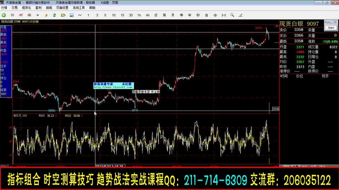 现货白银操作技巧 现货白银短线操作技巧