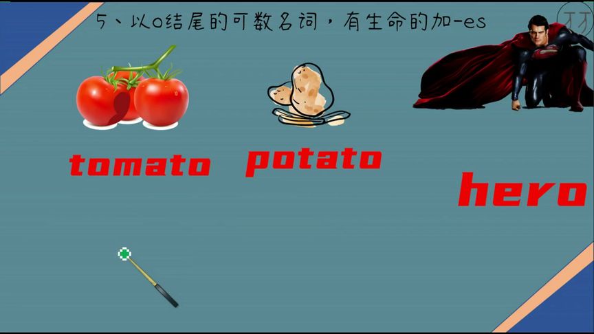 基础英语语法——可数名词单数变复数的规则变化#学浪计划#