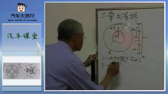 自动变速器的如何实现不同档位的变化
