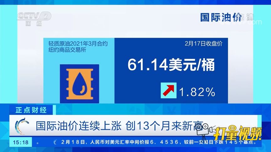 国际油价连续上涨,创13个月来新高|正点财经