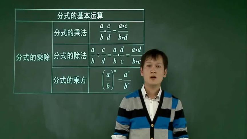 初中数学:解分式方程,这个数学题你别嫌简单,许多学生都不会!