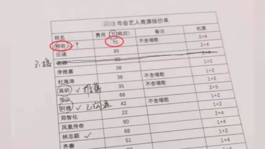 明星商演报价单曝光,凤凰传奇90万,海涛维嘉不到汪涵的一半