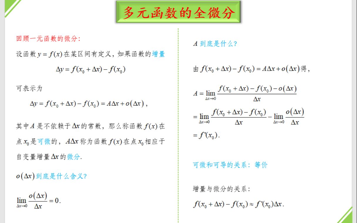 117.多元函数:全微分(1)