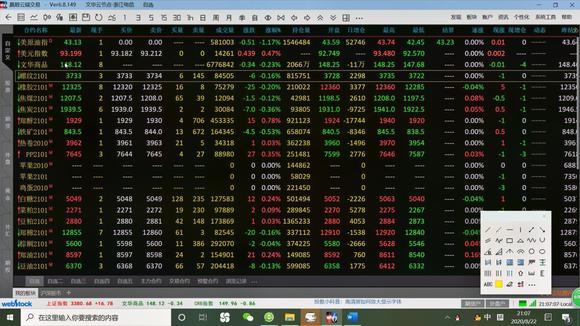 8月22日下周行情缠论分析及实战课分享