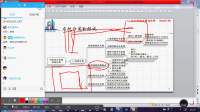 公开课02 气体灭火系统工作原理